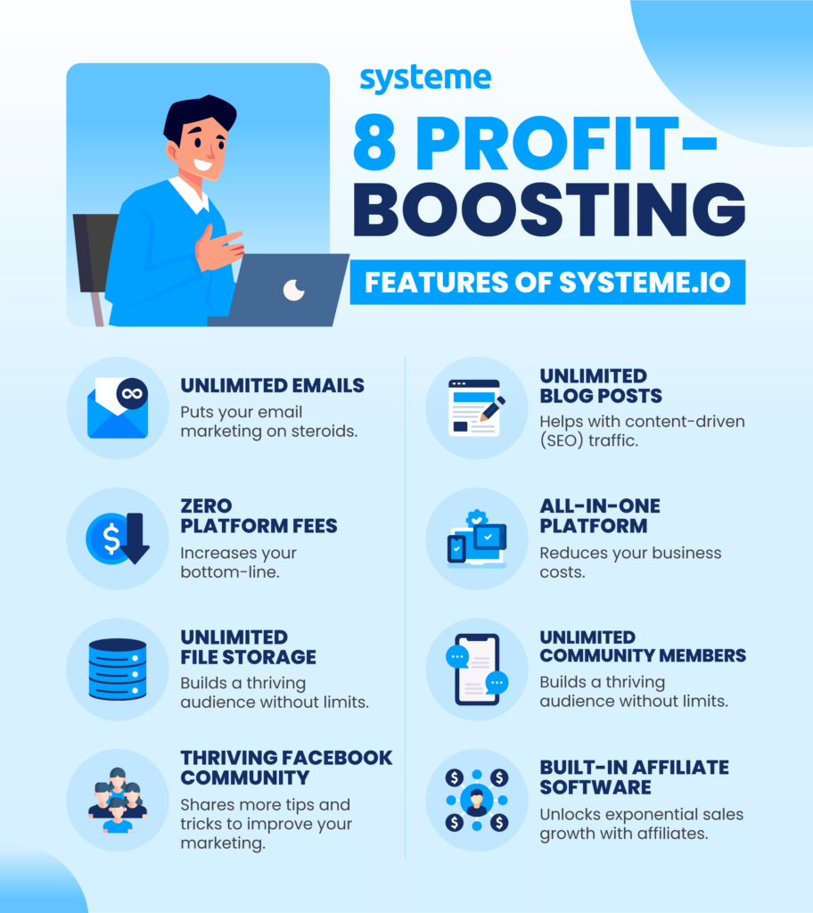 Systeme.io v’s Other Platforms: Why It’s the Ultimate Choice. Updated ...